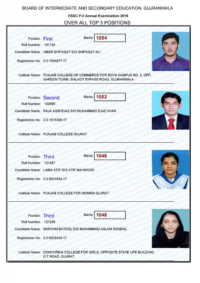 GUJRANWALA BOARD INTERMEDIATE EXAM 2019 POSITION HOLDERS FG STUDY GUJRANWALA BOARD INTERMEDIATE EXAM 2019 POSITION HOLDERS FG STUDY