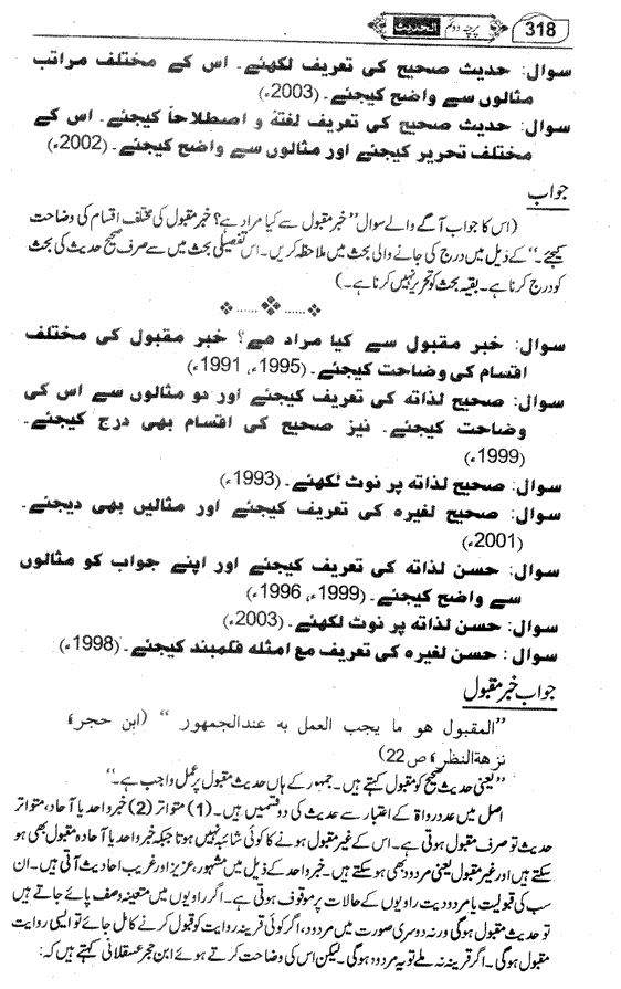 MA Islamic Studies Notes Al-Hadith al-Sharif [Page No. 15 of 288]