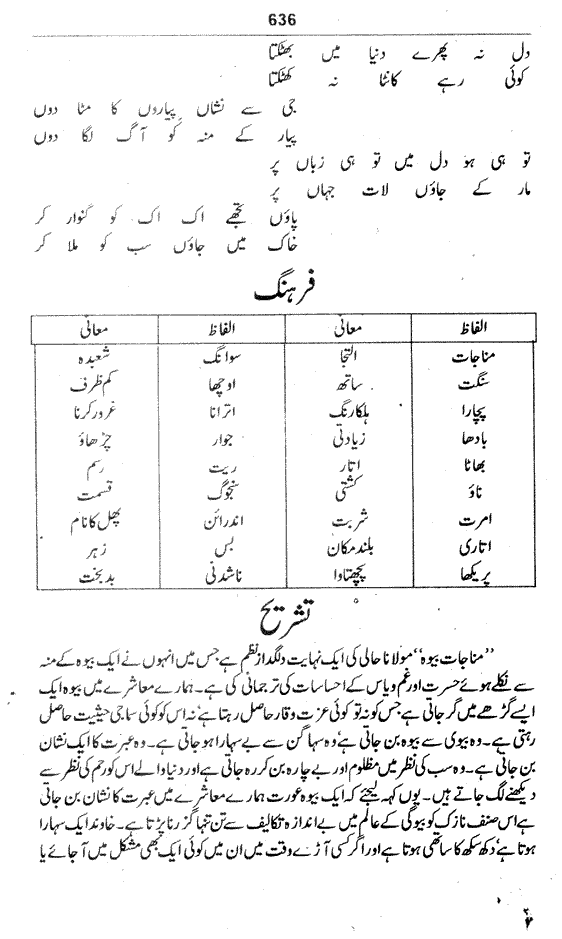 MA Urdu Notes Hali o Akbar ka khasoosi Mutalia [Page No. 63 of 199]