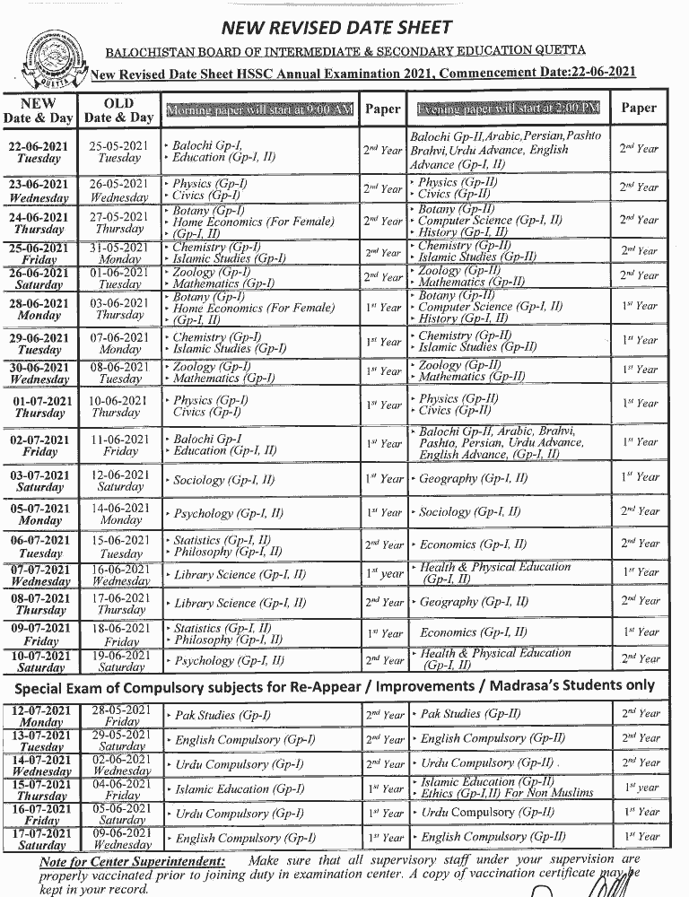 Balochistan Board Intermediate Date Sheet 2021 FG STUDY