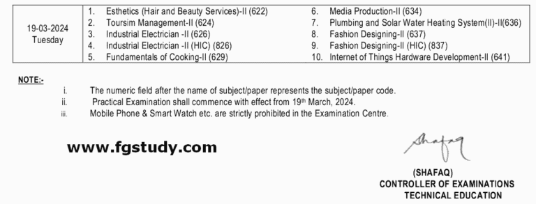 FBISE Matric Tech Datasheet 2024 - FG STUDY